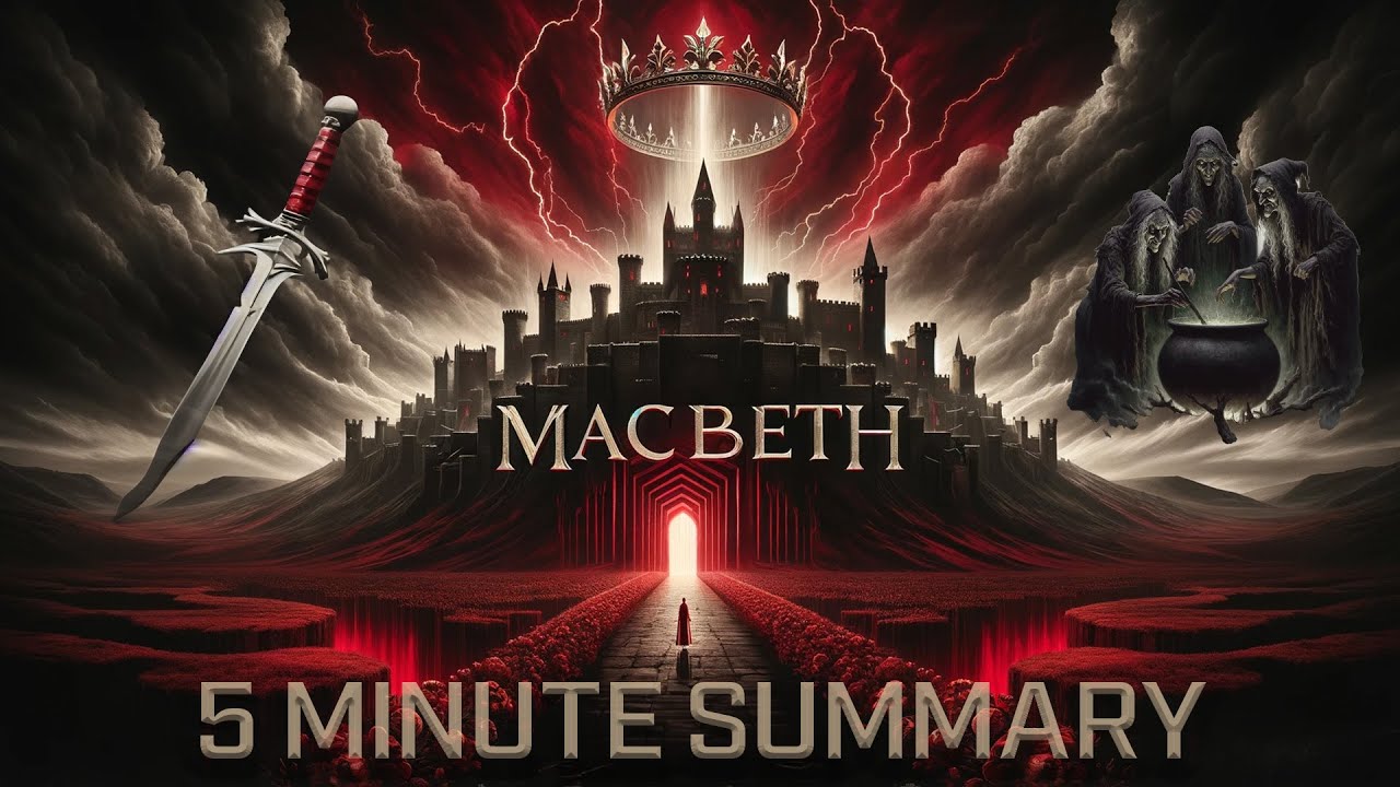 Macbeth Summary: 5-Minute Modern English Recap of Shakespeare's Classic ...